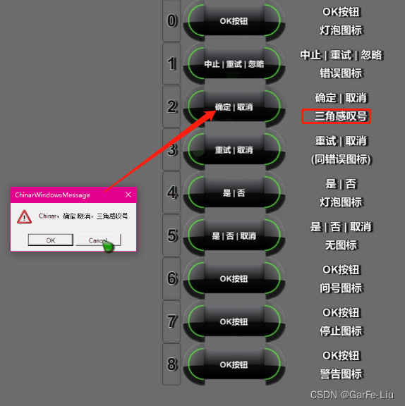 Unity调用Windows弹框(User32.dll/System.Windows.Forms.dll)_unity程序运行中无法windows弹窗-CSDN博客