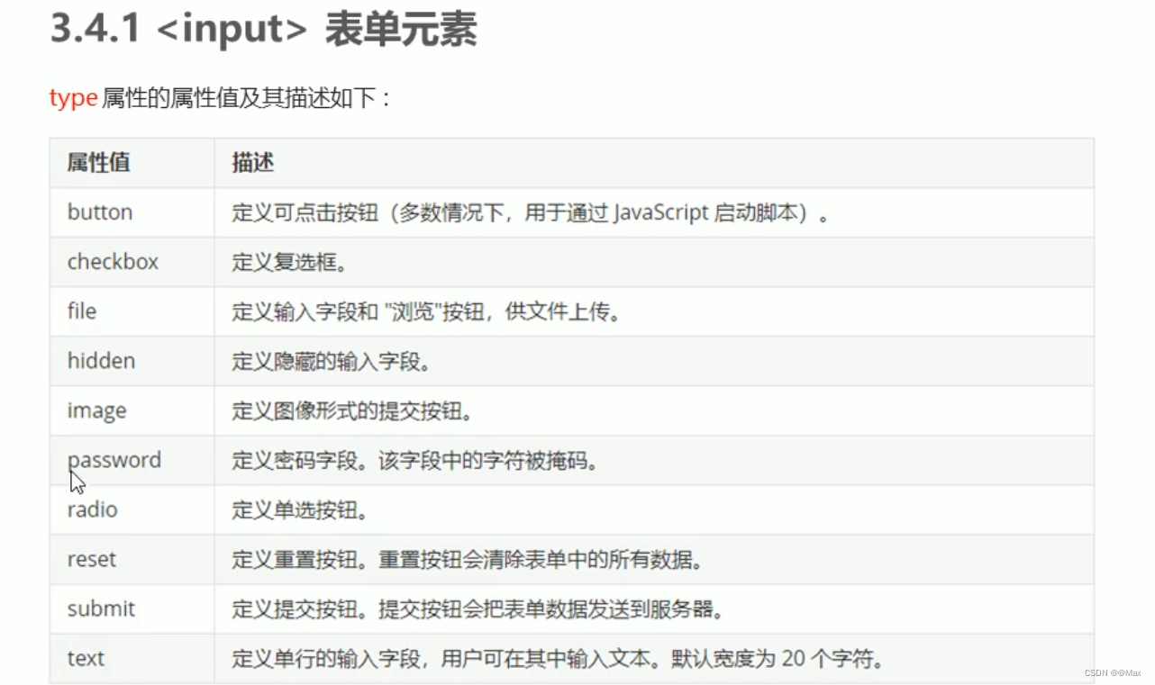 三小时学完html基础_链接是网络的一个基本方面-CSDN博客