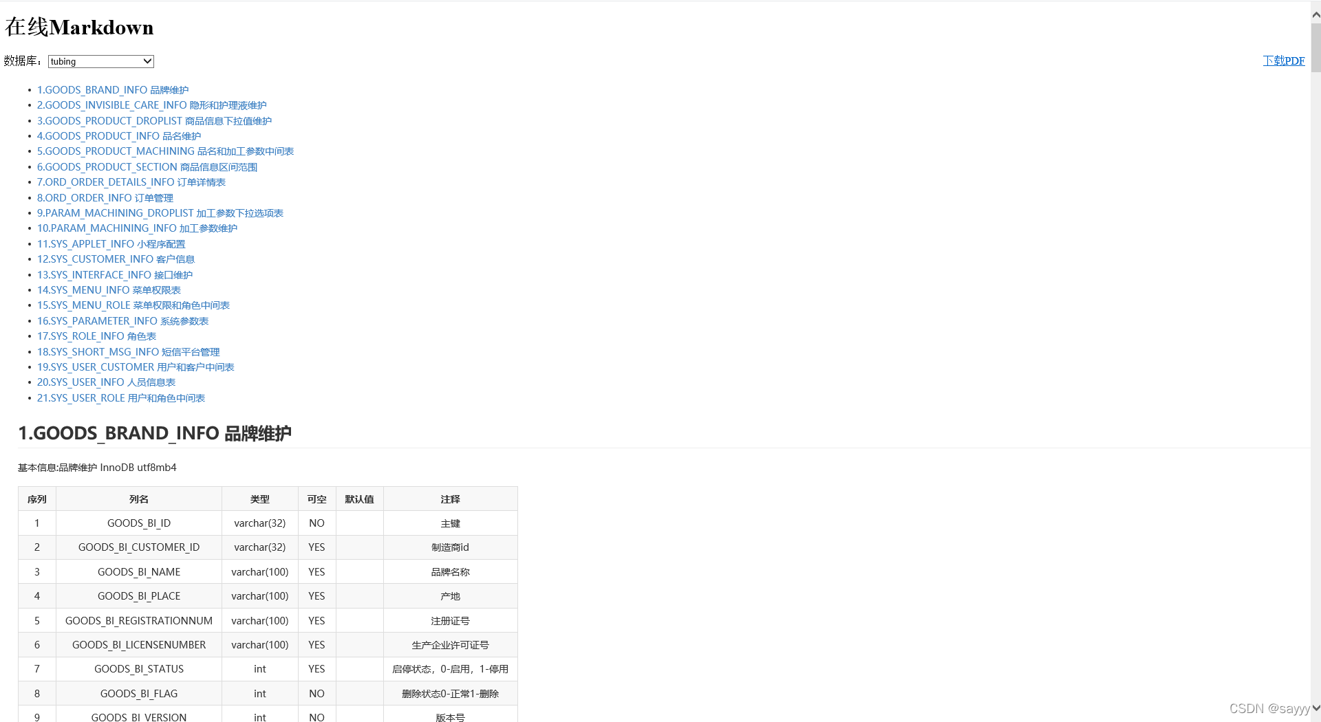 自动生成数据字典数据字典自动生成 Csdn博客
