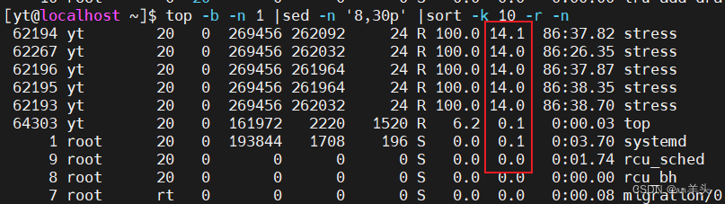 Linux命令sort And 排序、去重linux排序命令按列排序 Csdn博客
