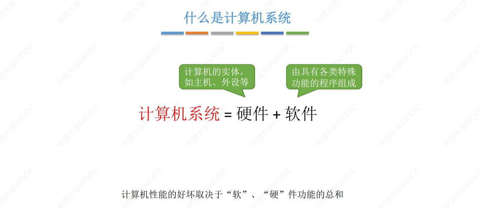王道计算机组成原理课代表 考研计算机 第一章 计算机系统概述 究极精华总结笔记为什么mar和mdr是透明的 Csdn博客