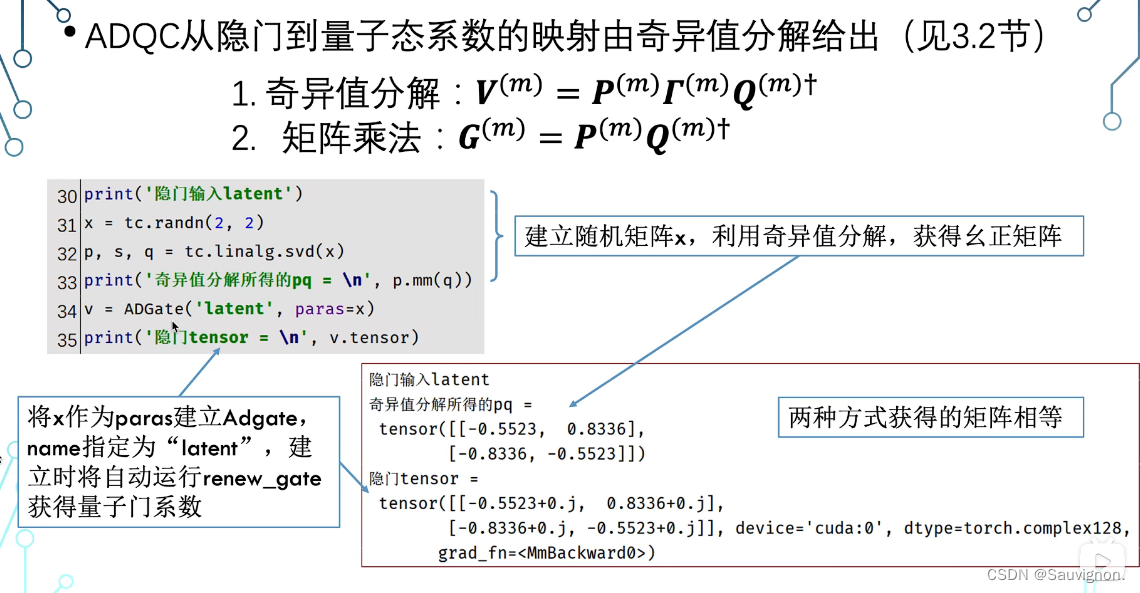 张量网络编程学习笔记(3 2):tntutorial自动微分门量子线路的模块化编程:adcircuitsadgatepy Adqcqsp1py Adqcqsp2py