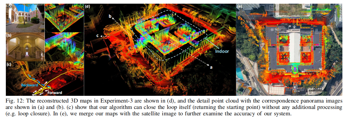 R2LIVE论文翻译: A Robust, Rea-time, LiDAR-Inertial-Visual tightly-coupled state Estimator and ...