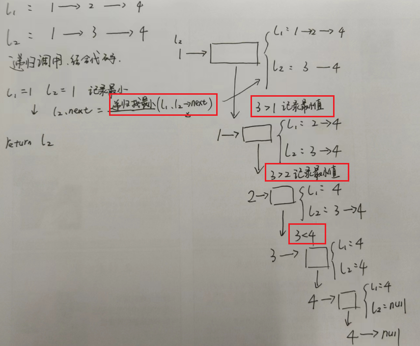 【leetcode 简单题】21 合并两个有序链表 Csdn博客