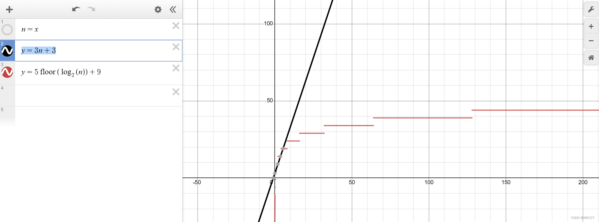 算法好坏判定（时间，空间复杂度）_时间复杂度logn和log2n-CSDN博客