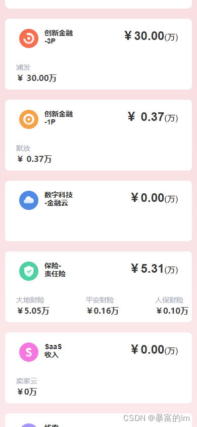 Css布局,子div的个数不一定时的样式和key值 Css 长度不固定 子元素多个 Csdn博客