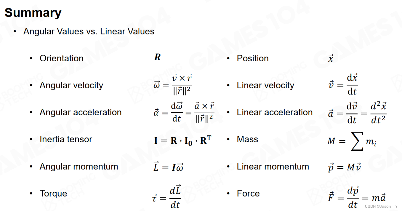 Games104 Lecture 10 游戏引擎中物理系统的基础理论和算法_显示欧拉法和隐式欧拉法-CSDN博客