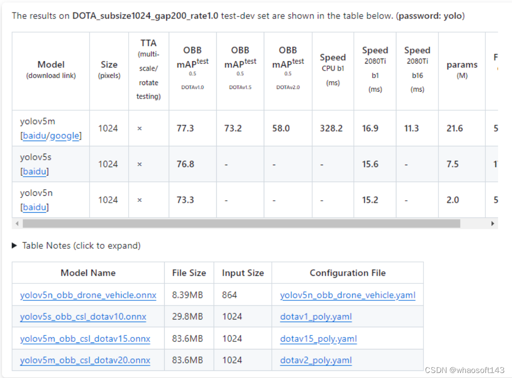yolov5_obb~模型到部署_yolov5-0bb-CSDN博客