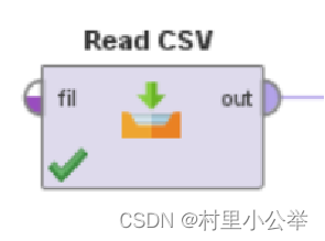 运用RapidMiner进行关联分析(算子有read csv,select attribute,fp-growth,create association rules)_rapidminer多维 ...