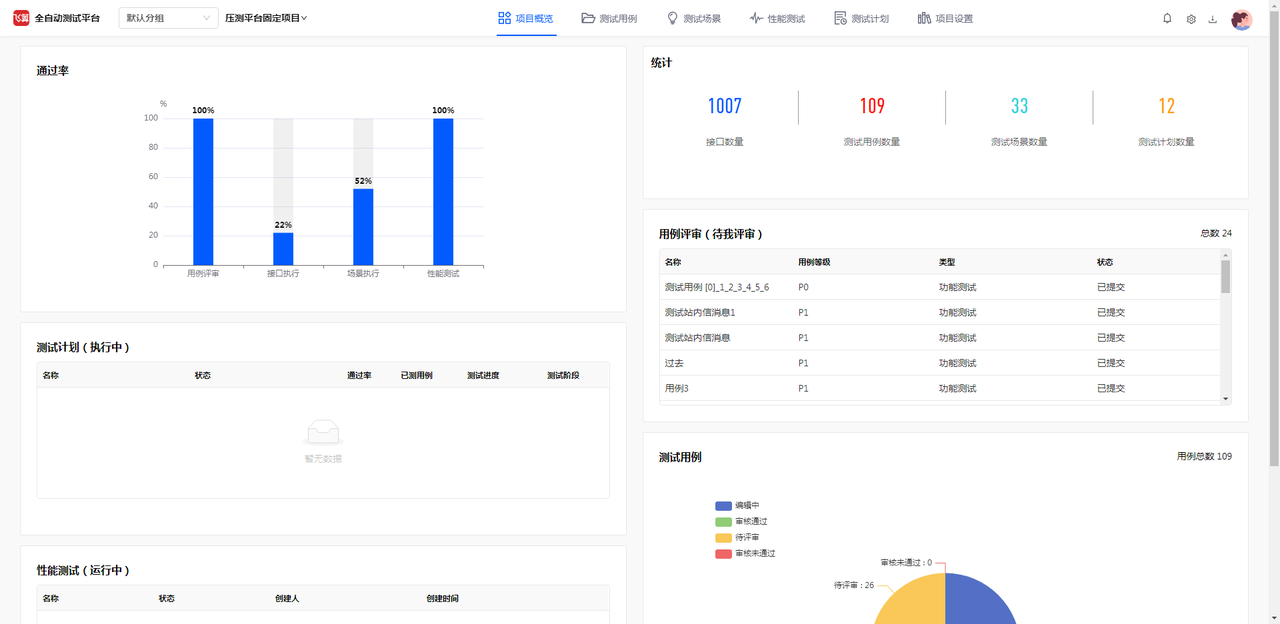 飞算（SoFlu）软件机器人——人人都是全栈架构师-CSDN博客