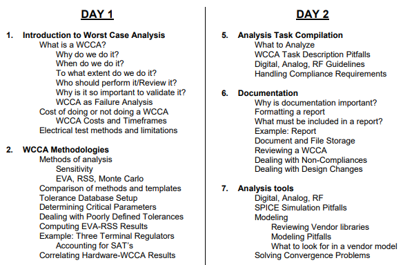 Worst Case Circuit Analysis Application Guidelines_how to avoid design ...