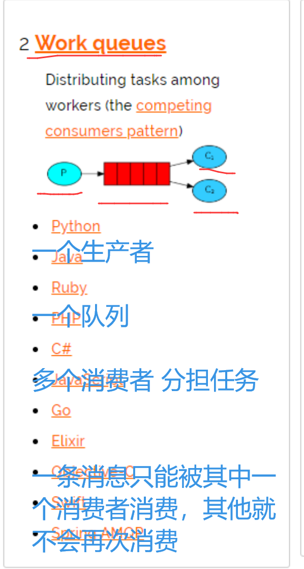 RabbitMQ消息队列_rabbitmq envelope-CSDN博客