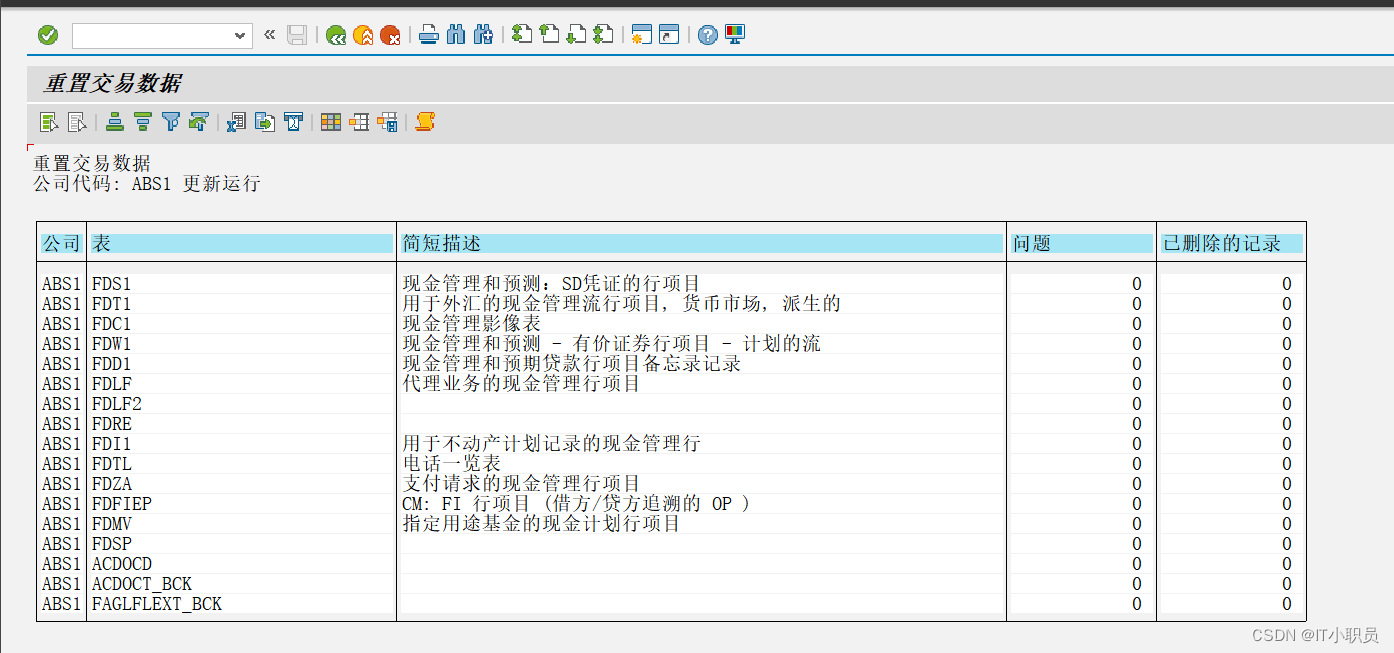 处理：“更改会计科目表前重置公司码数据”报错-CSDN博客