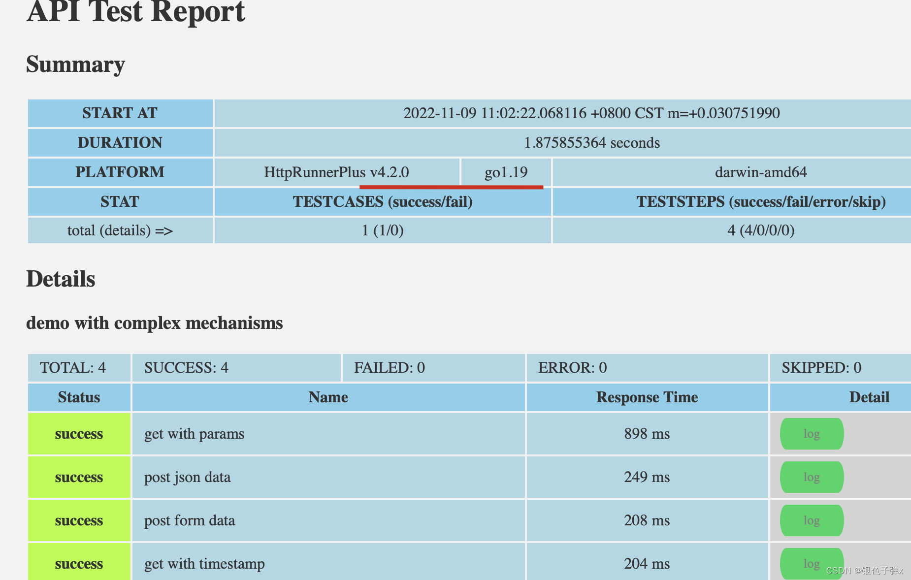 HttpRunner4.x 学习总结3_hrp curl-CSDN博客