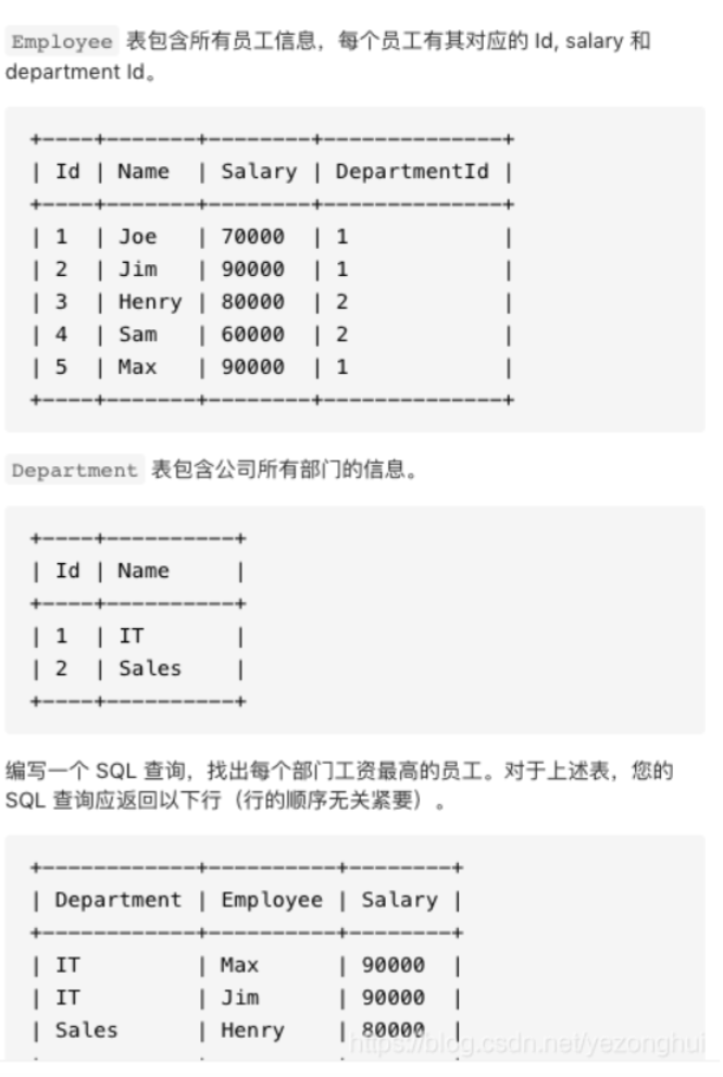 Hql的经典例题(详细分类)_hql实例-CSDN博客