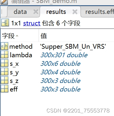 SBM模型测算代码，matlab，可算 sbm，超效率sbm，非期望sbm，非期望超效率sbm_sbm gml matlab-CSDN博客
