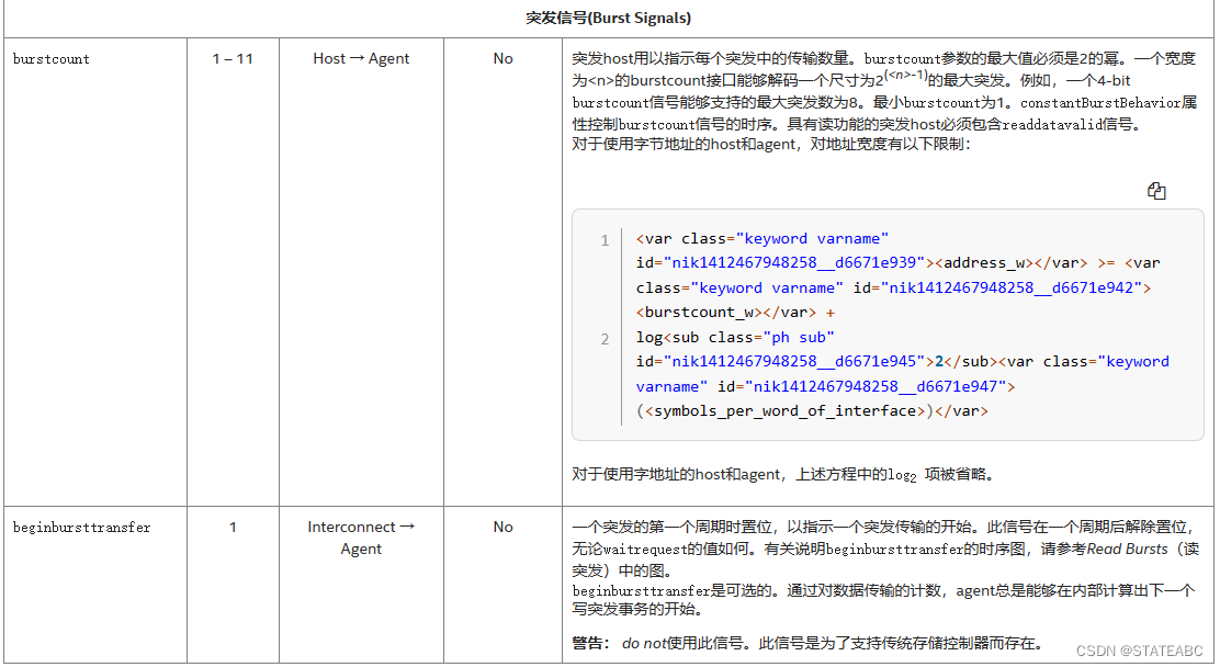 Avalon总线协议（一）-CSDN博客