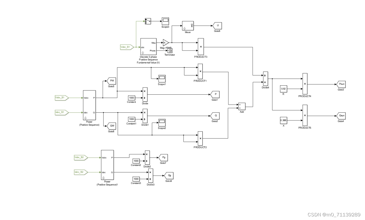 vsc定功率控制系统（simulink仿真模型）_vsc定功率控制的约束条件是什么-CSDN博客