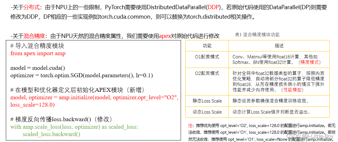 【2023 · CANN训练营第一季】昇腾AI入门课（PyTorch）之模型迁移_昇腾cann模型迁移-CSDN博客