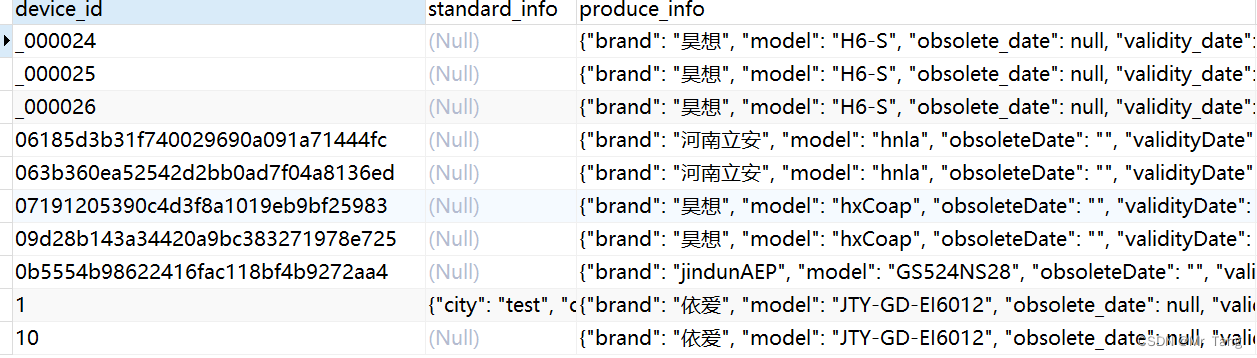 mysql操作json字段实现数据过滤和查询_mysql json过滤-CSDN博客