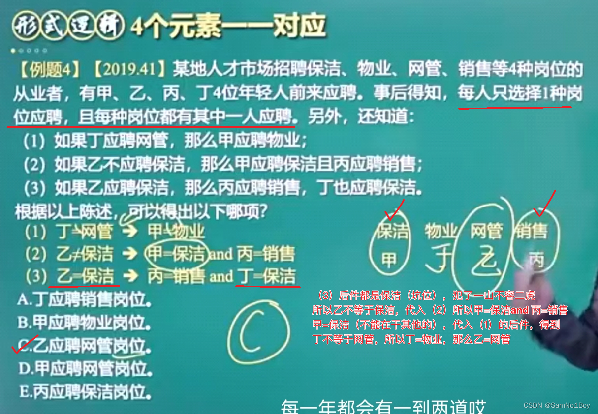 「2024」预备研究生mem-入选名额&一一对应-CSDN博客