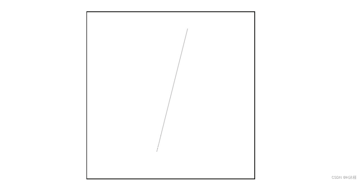 Computer Graphics From Scratch - Chapter 6_canvas.putpixel-CSDN博客