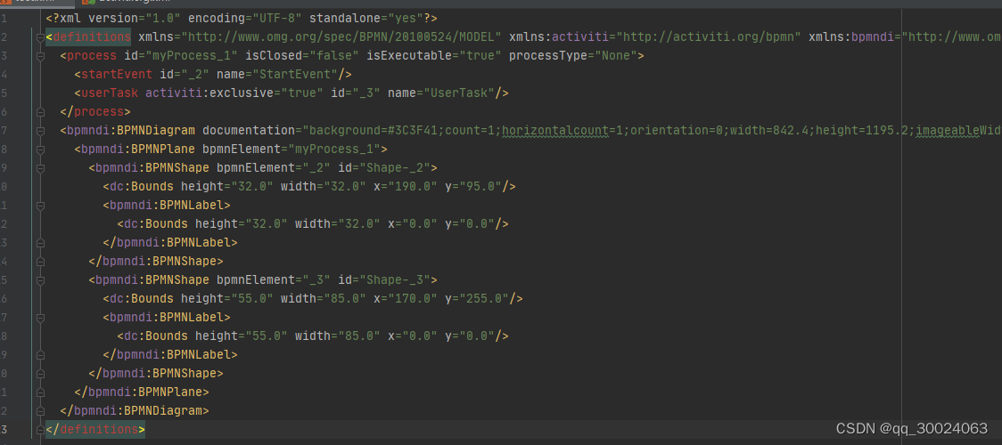 idea bpmn文件改名xml后文件报红Element definitions must be declared-CSDN博客