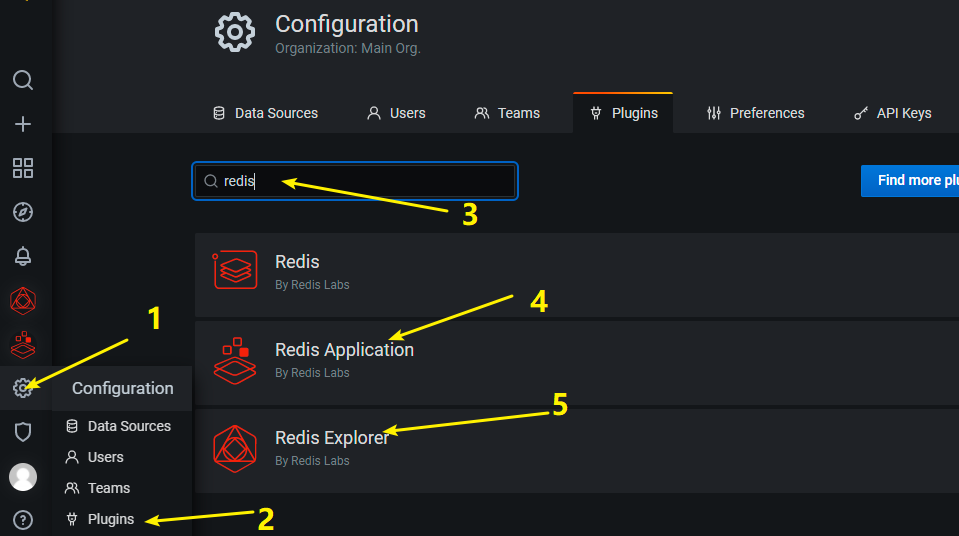 prometheus监控redis_prometheus redis-CSDN博客
