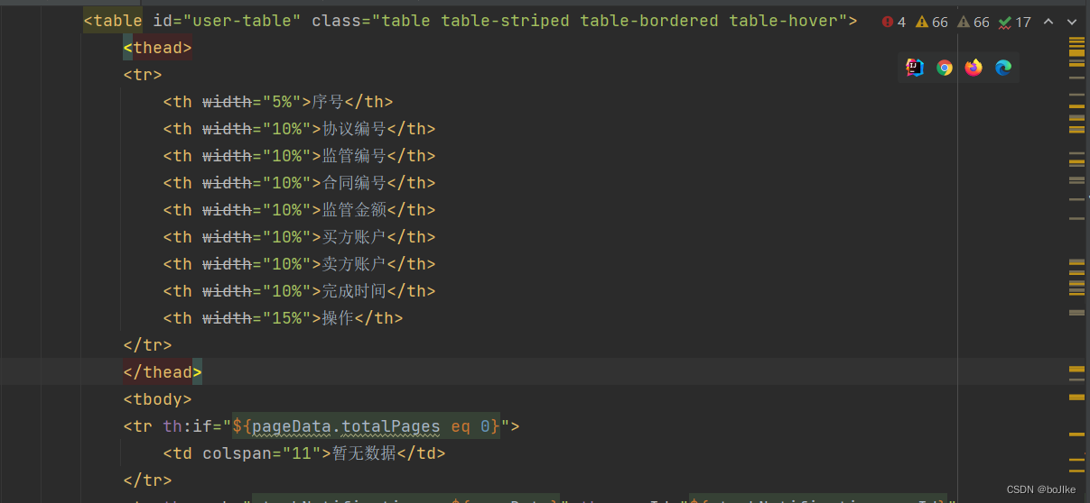 【thymeleaf有趣的页面提示设置的排序列与实际列数不一致，无法初始化表格样式】thymeleaf表格样式 Csdn博客