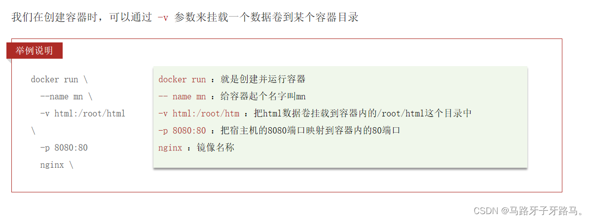 Docker Csdn博客