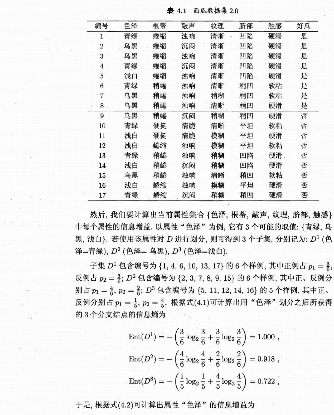 第4章 决策树 Csdn博客 
