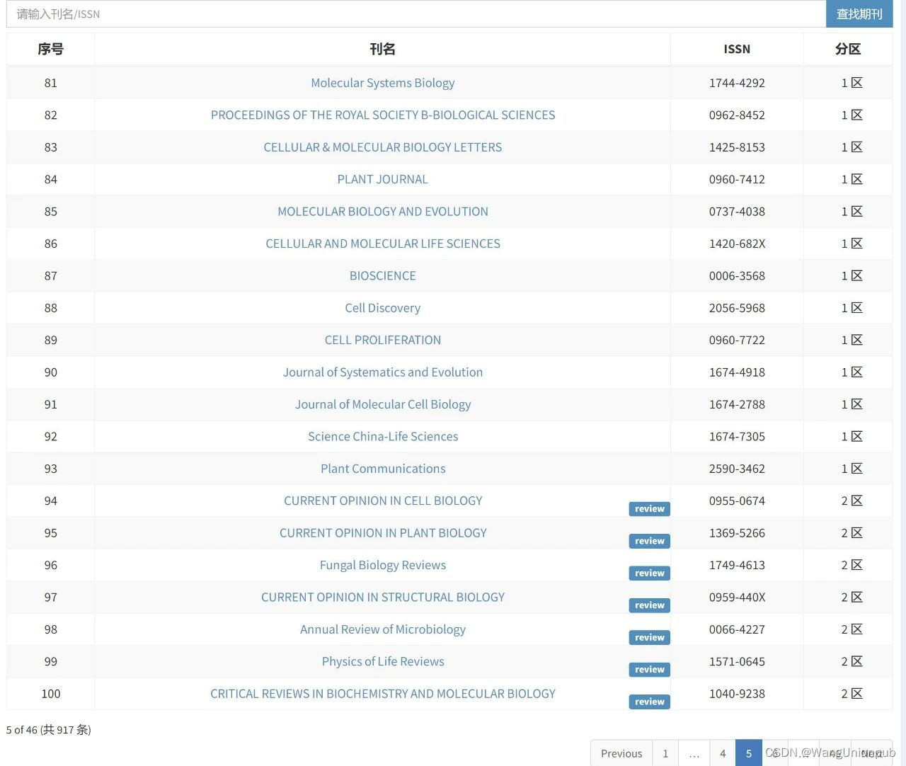 刚刚，2022中科院分区表发布（附下载）-CSDN博客