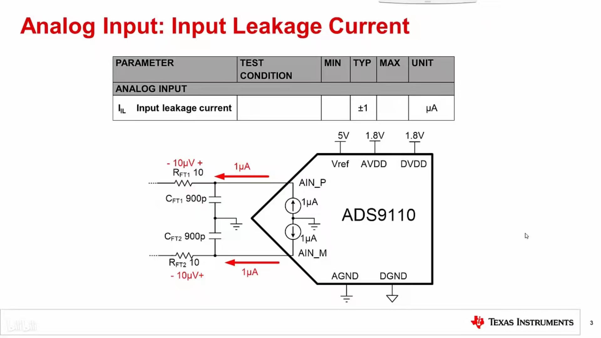 TI高精度实验室ADC系列培训视频学习笔记 第1章 直流参数和交流参数：输入电容、输入漏电流、输入阻抗、参考电压值、参考电流值、差分非线性 ...