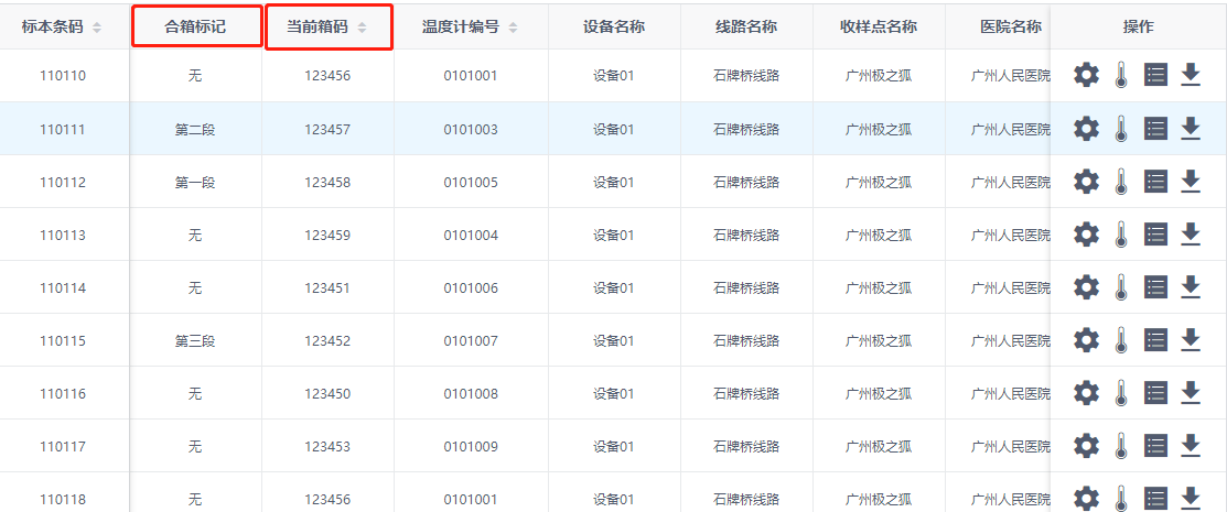 Vue项目拖拽插件 Vuedraggable的安装与使用vuedraggable官方文档 Csdn博客 