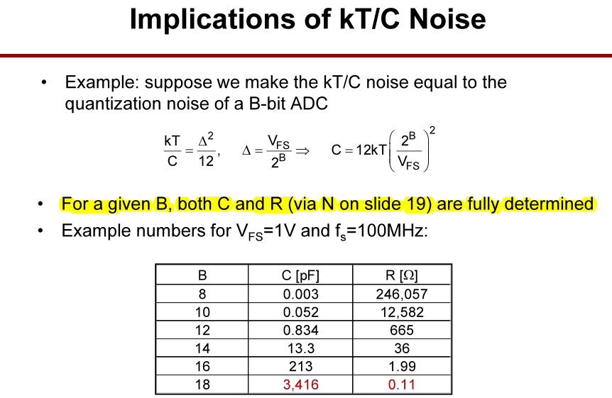 ADC学习（3）——采样电路_adc采样电路-CSDN博客
