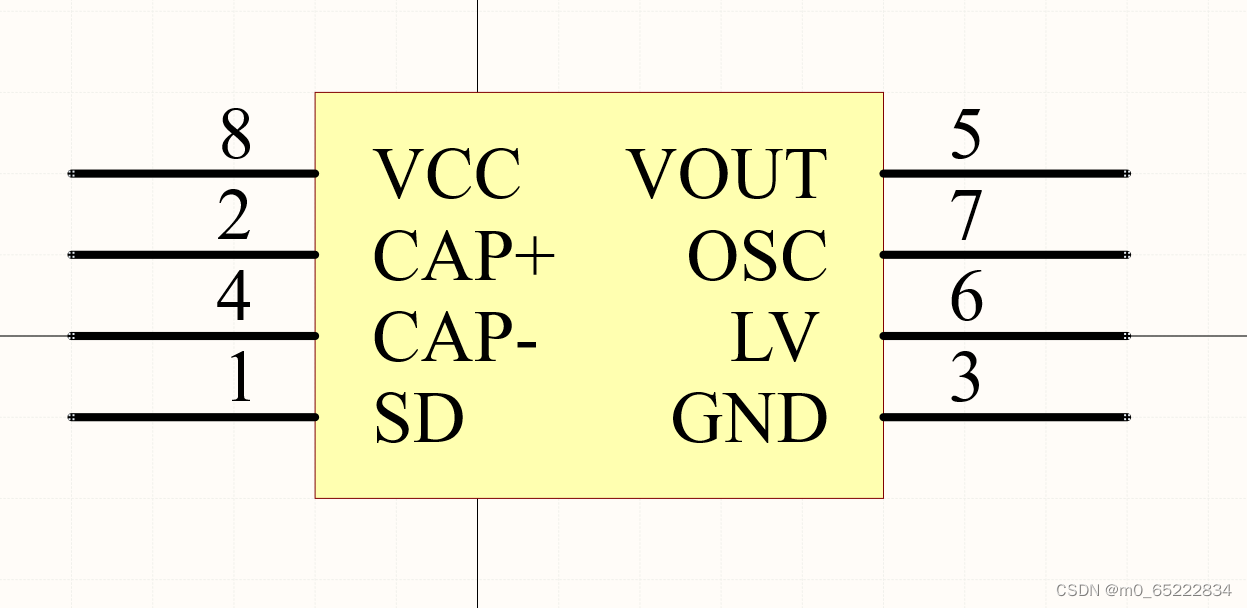 【AD20学习笔记】原理图库基础概念篇_ad20 原理图库-CSDN博客