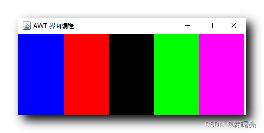 【错误记录】java Awt 图形界面编程报错 Exception In Thread Main Javaawtawterror Boxlayout Can‘t Be