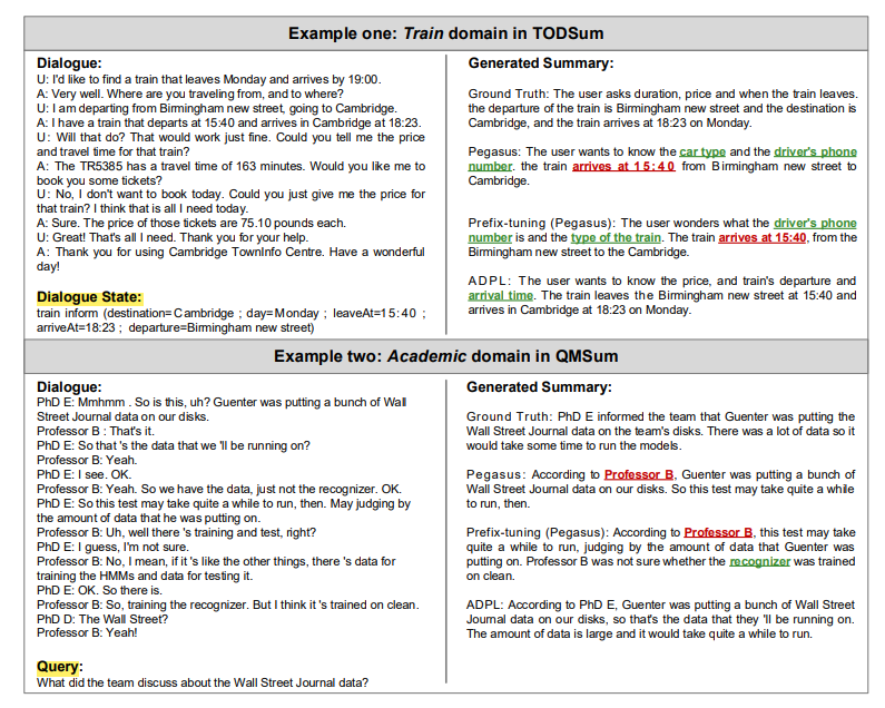 【SIGIR 2022】ADPL: Adversarial Prompt-based Domain Adaptation for Dialogue Summarization with ...
