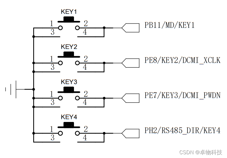 华大HC32F460TimerA PWM实验_hc32f460 tima pwm-CSDN博客