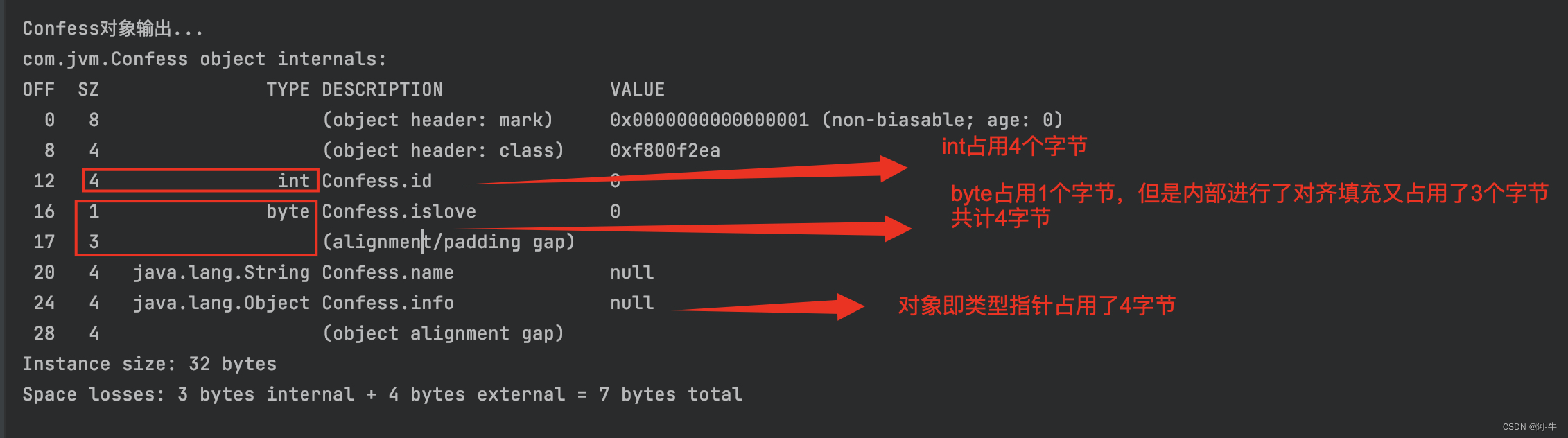 2.JVM深度剖析_jvm怎么分析-CSDN博客