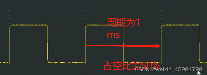10、江科大stm32视频学习笔记——pwm驱动led呼吸灯、驱动舵机、驱动直流机使用pwm实现led灯亮度调节江协科技 Csdn博客