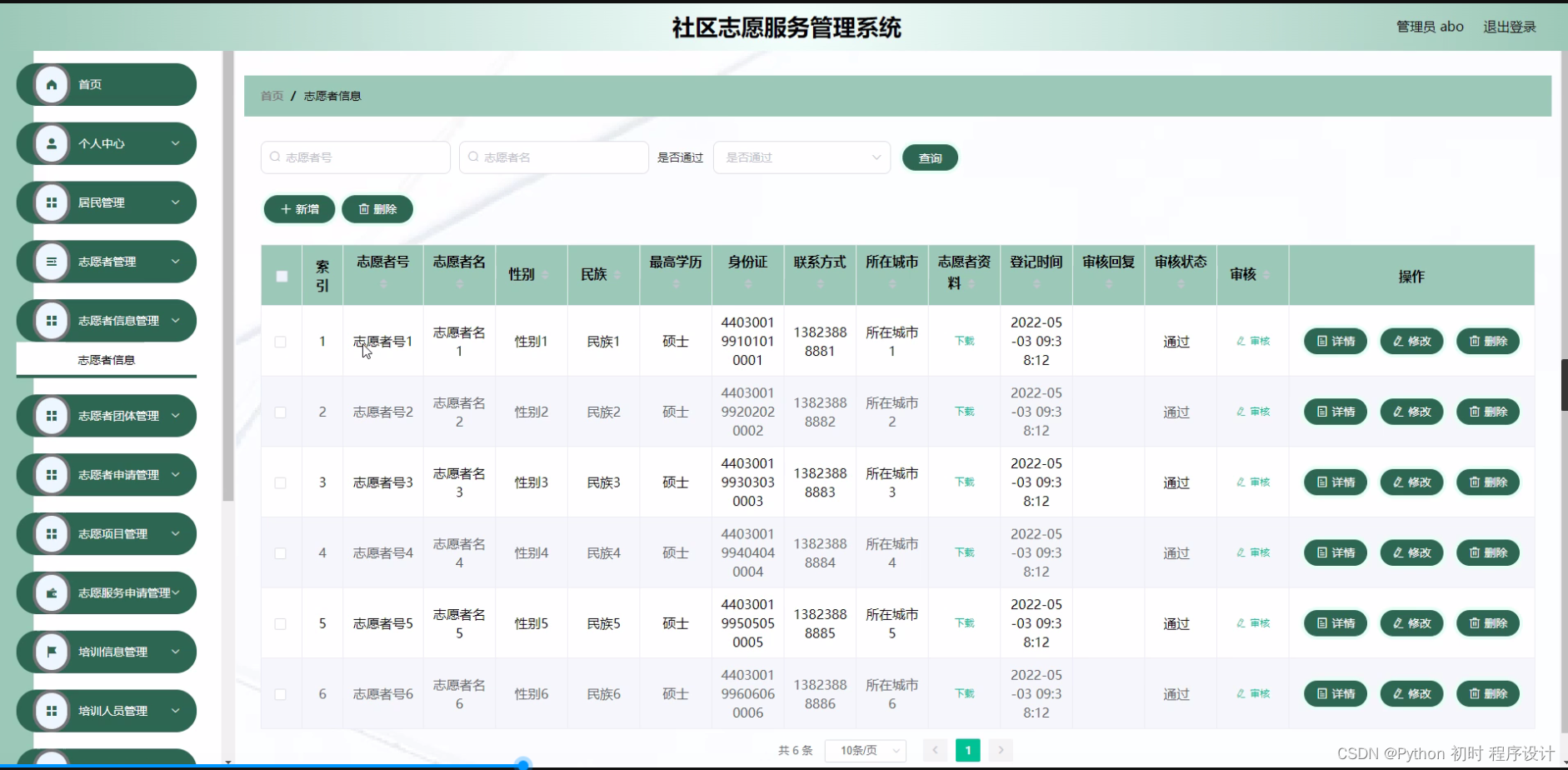 Springbootjavaphpnodepython社区志愿服务管理系统【计算机毕设】 Csdn博客