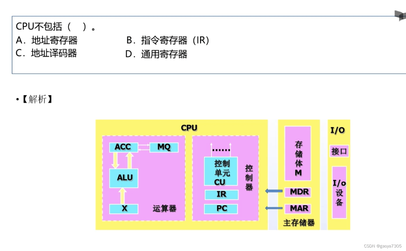 计算机组成原理 王道习题1王道计算机组成原理课后习题gaoya7305的博客 Csdn博客 