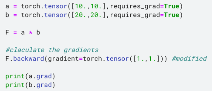 Pytorch中的.backward()方法-CSDN博客