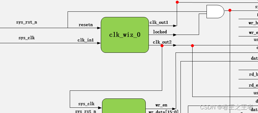 Fpga代码实现分频和pll分频后的时钟的使用计数器分频和pll分频有什么区别 Csdn博客