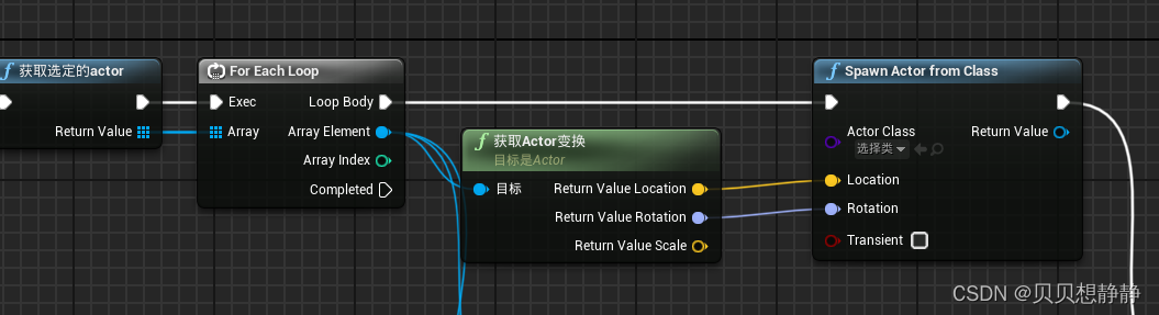 UE4如何快速替换场景模型（脚本）_ue4蓝图替换模型mesh-CSDN博客