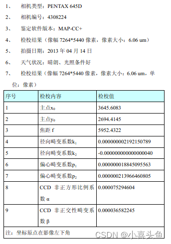 【航天远景 MapMatrix 精品教程】05 影像去畸变_航天远景软件使用教程-CSDN博客