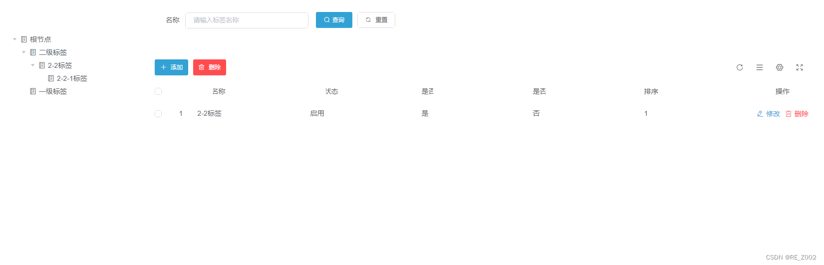 Java递归实现多级菜单java递归实现层菜单层级 Csdn博客