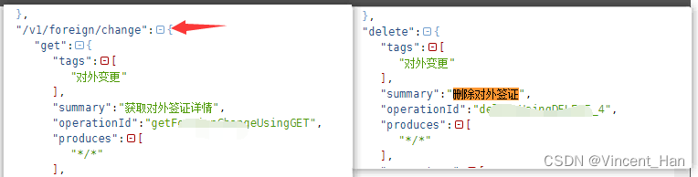使用python脚本将swagger接口转化为Excel格式查看_swagger 变成excel-CSDN博客