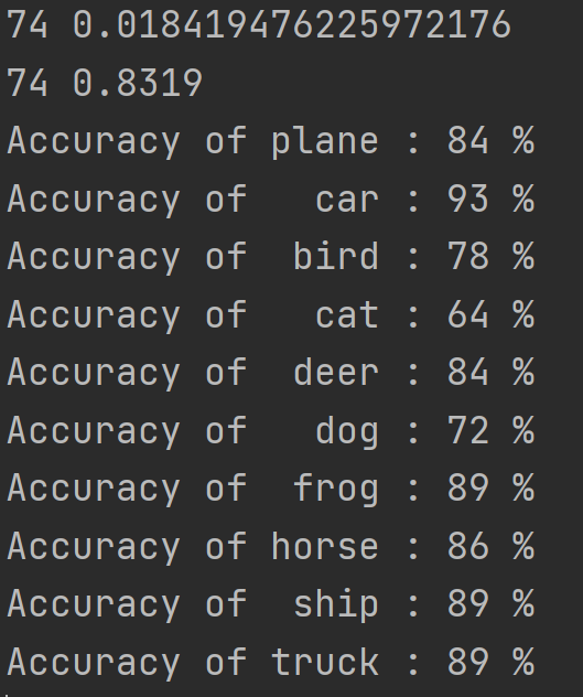 用pytorch实现卷积神经网络RESNET的CIFAR10分类问题_resnet10分类-CSDN博客